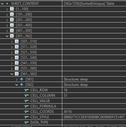 Wrongly changed worksheet dimension · Issue #722 · abap2xlsx/abap2xlsx · GitHub
