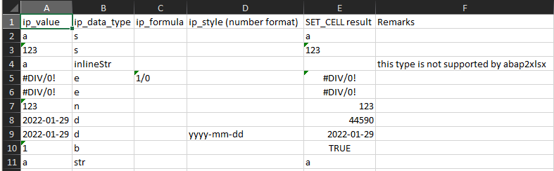 How works the parameter `ip_data_type` of `set_cell`? · Issue #981 · abap2xlsx/abap2xlsx · GitHub