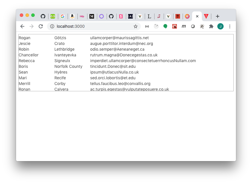 Problem With Box Rendering Simple List · Issue 4391 · Grommetgrommet · Github