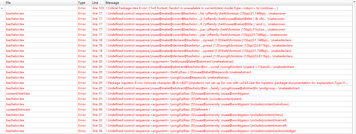 Readme更新 · Issue #82 · nuaatug/nuaathesis · GitHub