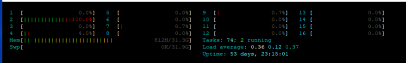 High Cpu Usage In Rendezvous Mode V140 · Issue 906 · Haivisionsrt · Github 8449