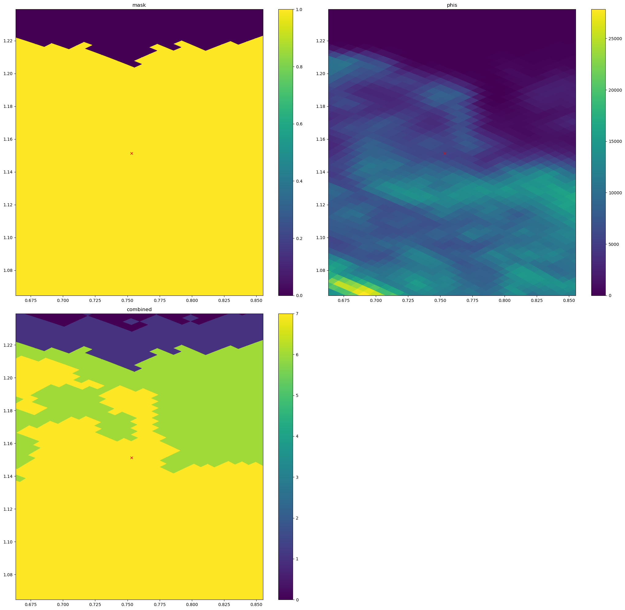Post condition fail with low T_mid at ne1024/ne256 · Issue #1950 · E3SM ...
