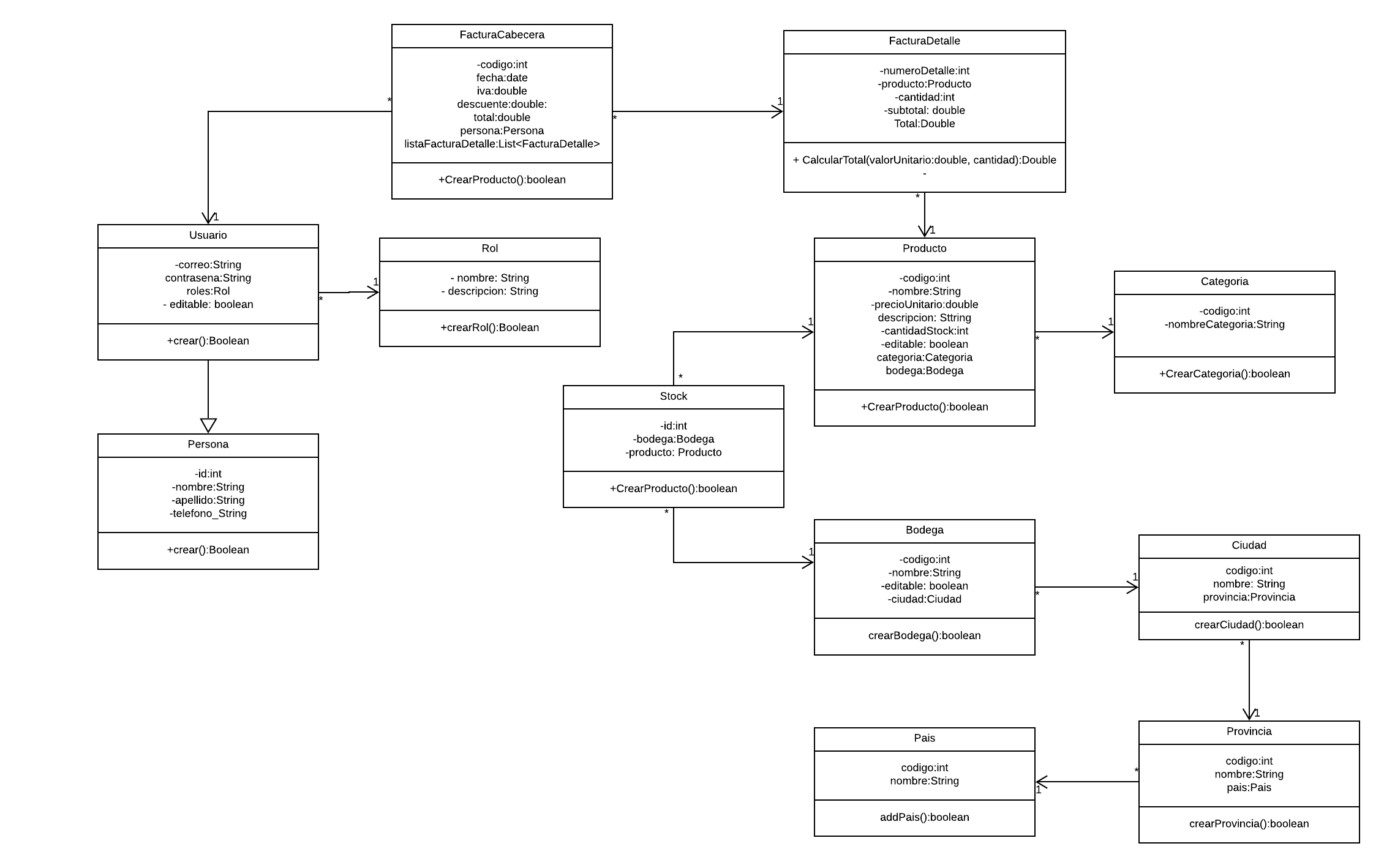 GitHub - HenryGuaman/Practica-de-laboratorio-03-EJB-JSF-y-JPA