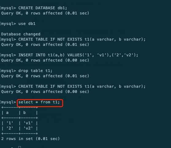 Bug Metadata Was Not Cleaned Up When Drop A Remote Table · Issue 1197 · Datafuselabs 