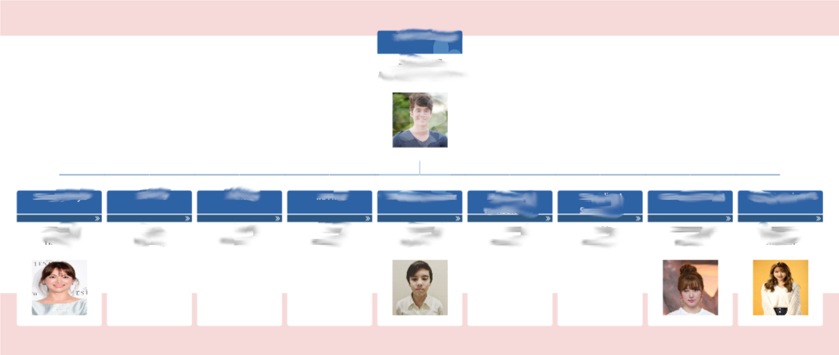 Disturbing Colors when Export to PNG / JPEG · Issue #406 · dabeng/OrgChart · GitHub