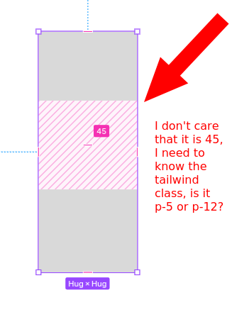 How do you work with Tailwind and Figma? · tailwindlabs tailwindcss · Discussion #11192 · GitHub