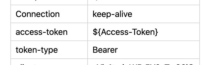 When using vars with hyphen (dash) is not being evaluated · Issue #279 · scanapi/scanapi · GitHub