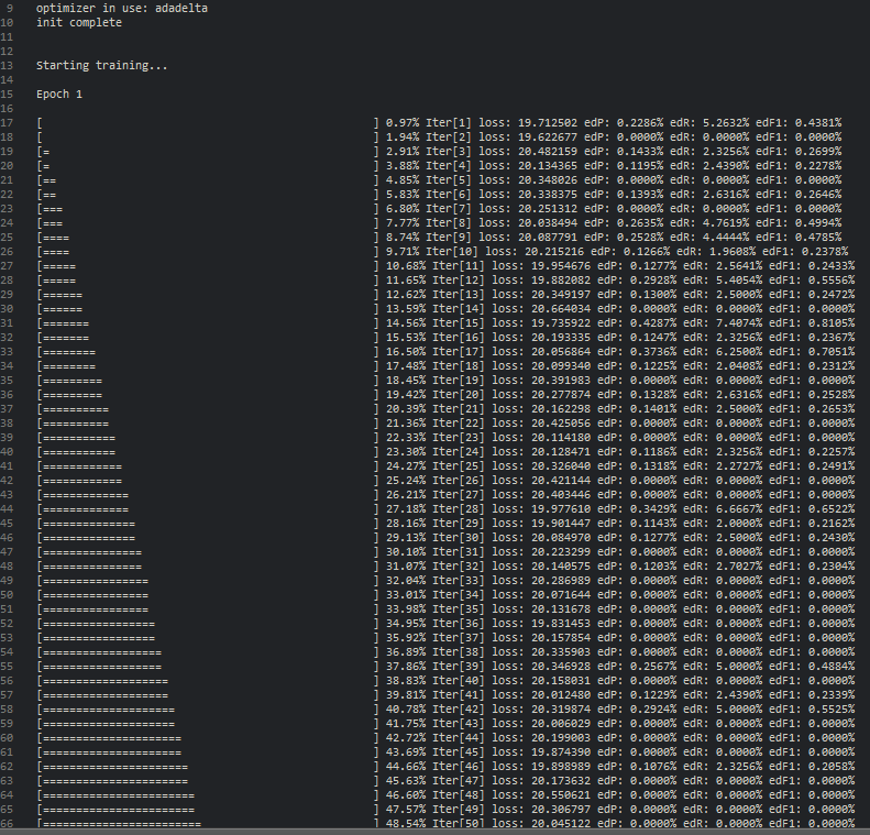 F1 score dropping to zero · Issue #4 · lx865712528/EMNLP2018-JMEE · GitHub