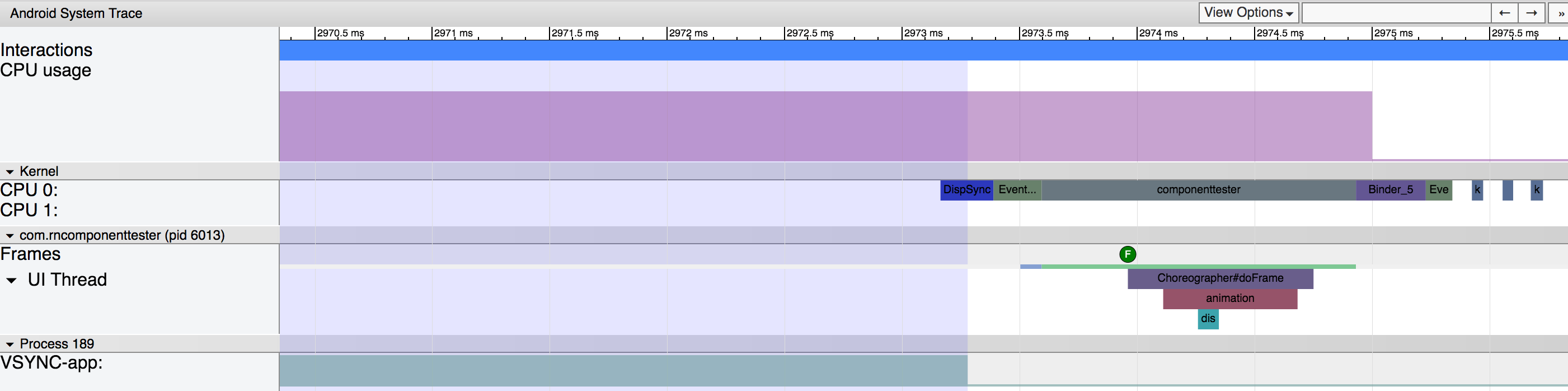 Android Cpu Busy When Application Idling · Issue 15868 · Facebookreact Native · Github