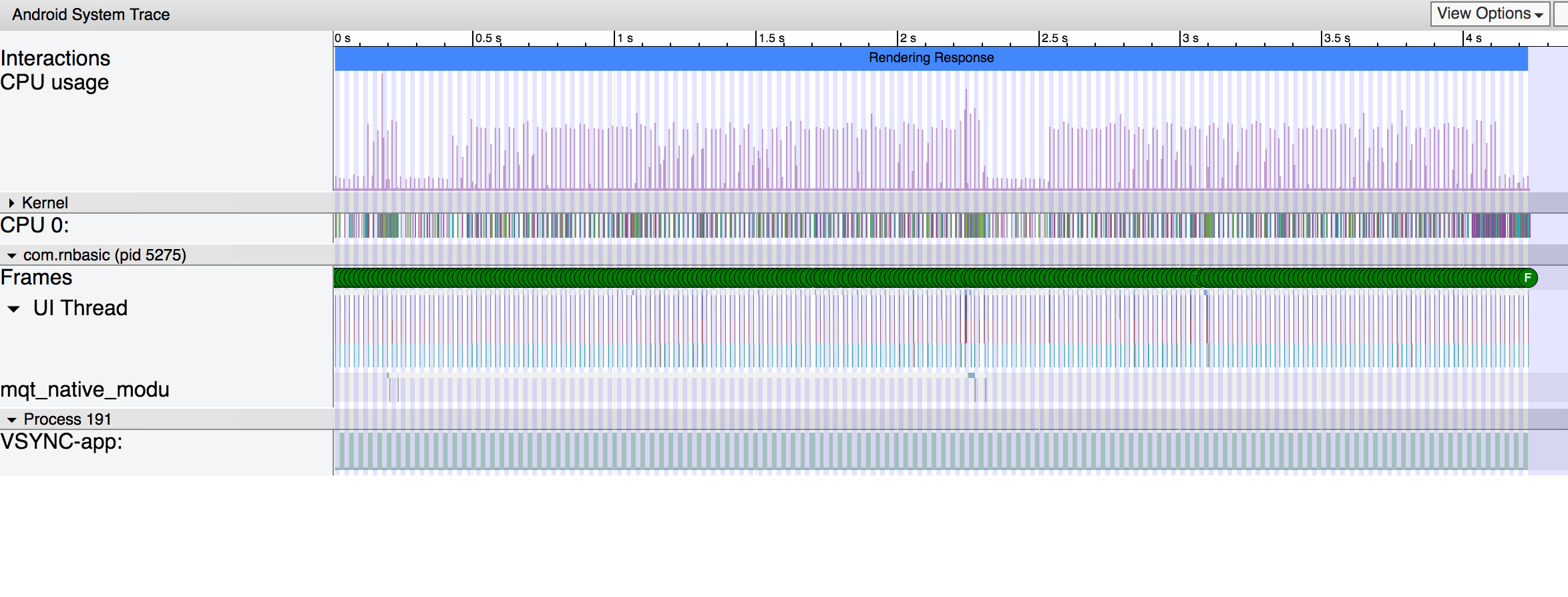Android Cpu Busy When Application Idling · Issue 15868 · Facebookreact Native · Github 