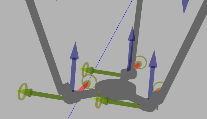 Does dartpy support closed loop(parallel) structure/mechanism? · Issue #1618 · dartsim/dart · GitHub