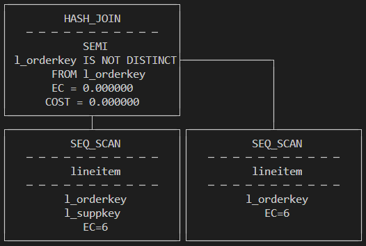 Semi Join Anti Join Does Not Support The Inequality Condition · Issue 4950 · Duckdb Duckdb · Github