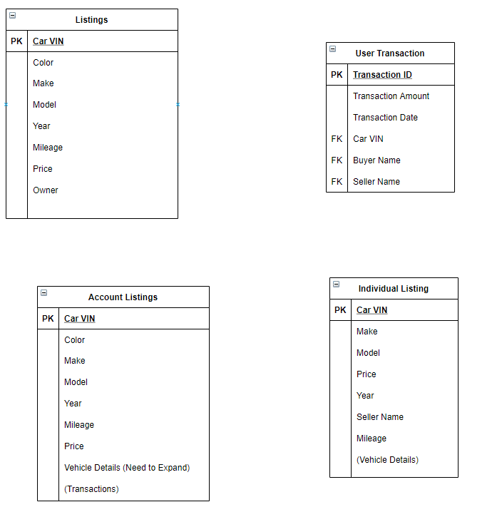 GitHub - Electrex/cs157a-project