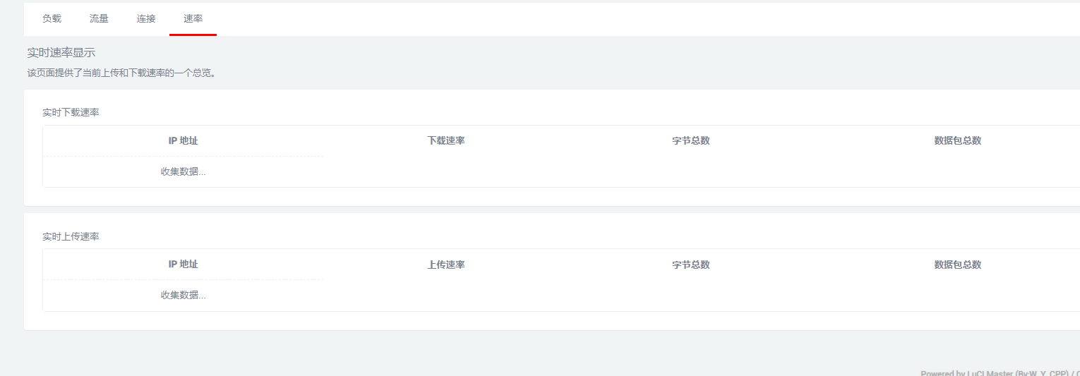 Luci界面实时速率不能显示 · Issue 11344 · Coolsnowwolflede · Github