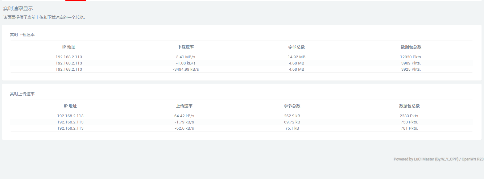 Luci界面实时速率不能显示 · Issue 11344 · Coolsnowwolf Lede · Github
