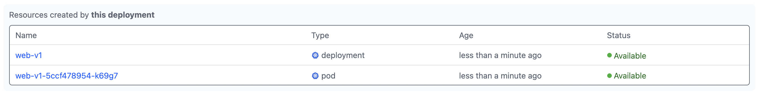 Deployment resource table border is the wrong color · Issue #2376 · hashicorp/waypoint · GitHub