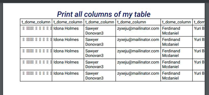 The responsiveness of table is cut. · Issue #2445 · bpampuch/pdfmake · GitHub