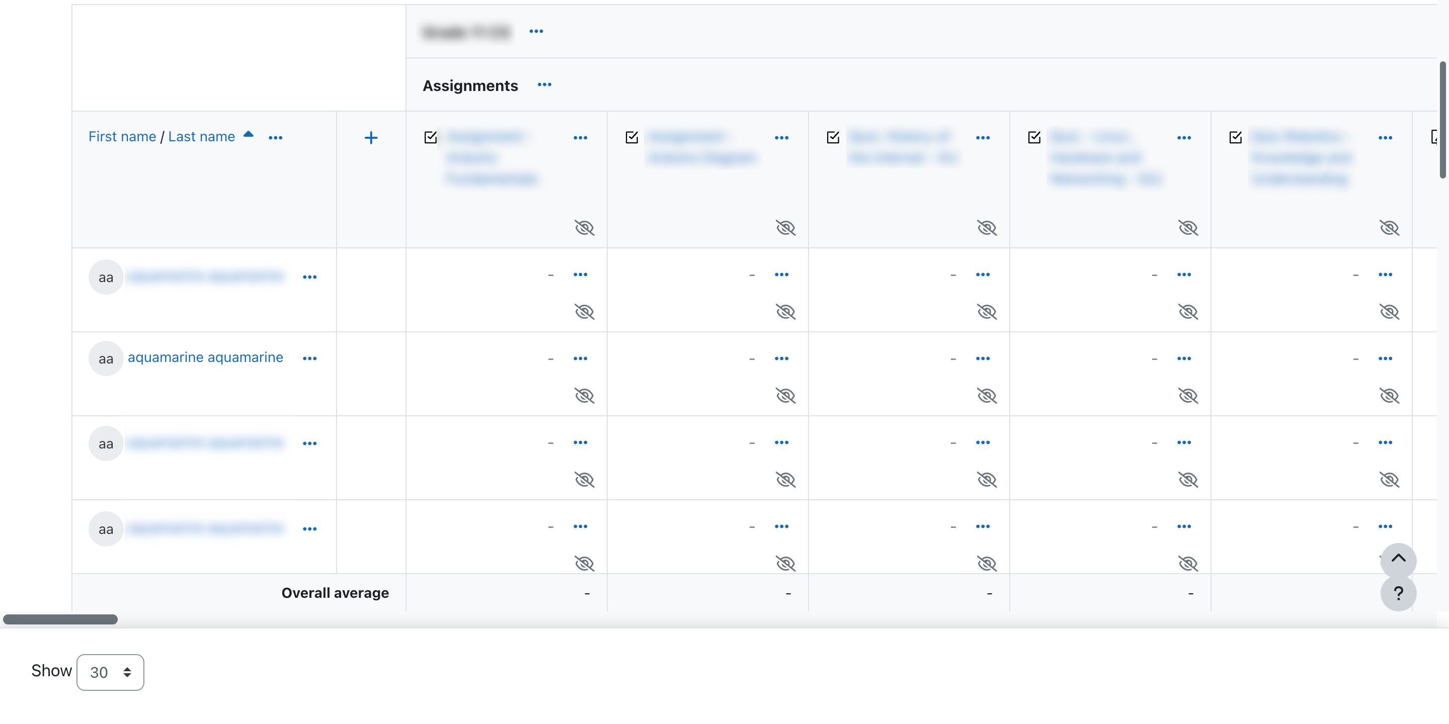 Improvement - gradebook spacing · Issue #382 · moodle-an-hochschulen/moodle-theme_boost_union ...