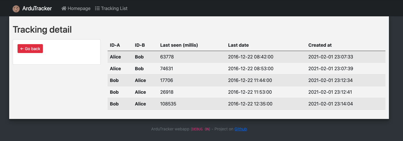 [BUG] Problemi sul collector e sul codice della ESP · Issue #9 · cipz/ArduTracker · GitHub