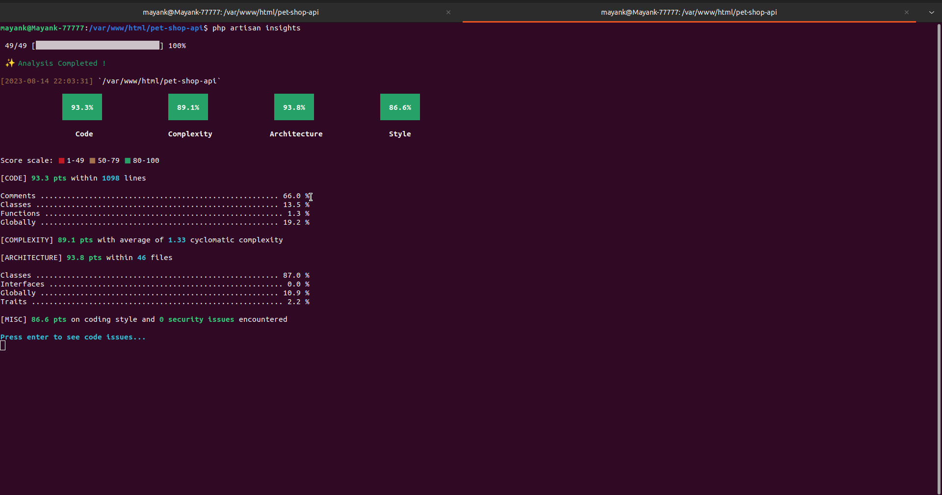 GitHub - mayanksdudakiya/pet-shop-api