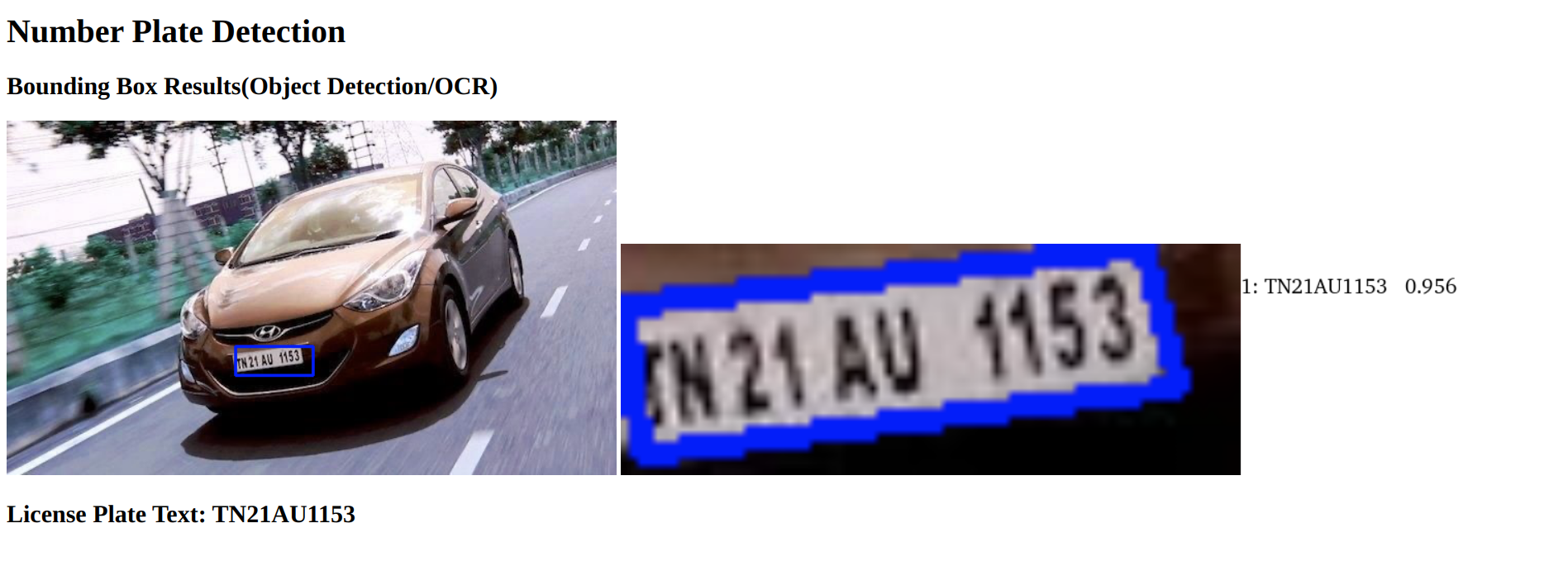 Github Gopinathl Number Plate Detection