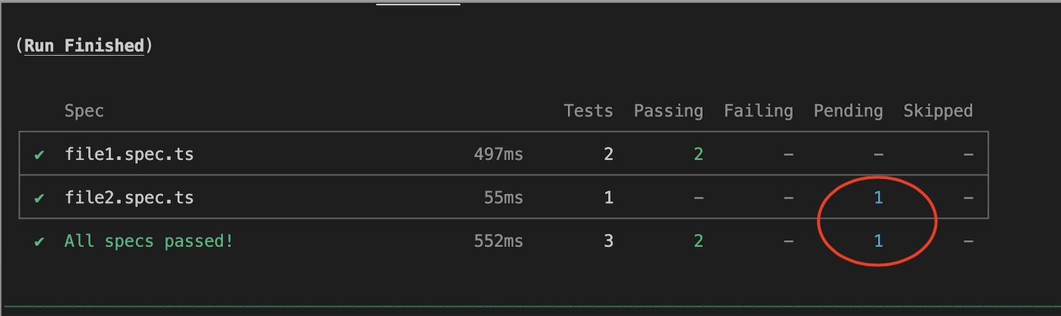 Greptags Ignored When Single Tests Are Skipped · Issue 24455 · Cypress Iocypress · Github