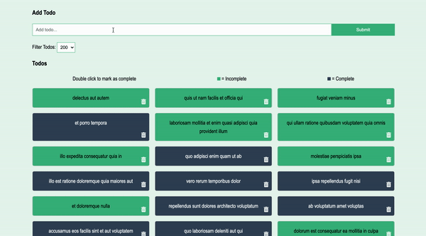 GitHub - Senakbulut/Vuex-Todo-Manager