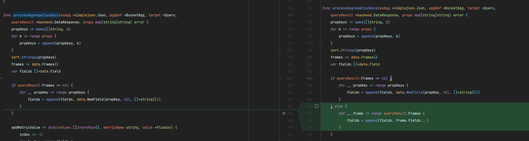 Alerting Using Elasticsearch As Datasource Is Broken For Grouping By Multiple Fields · Issue 