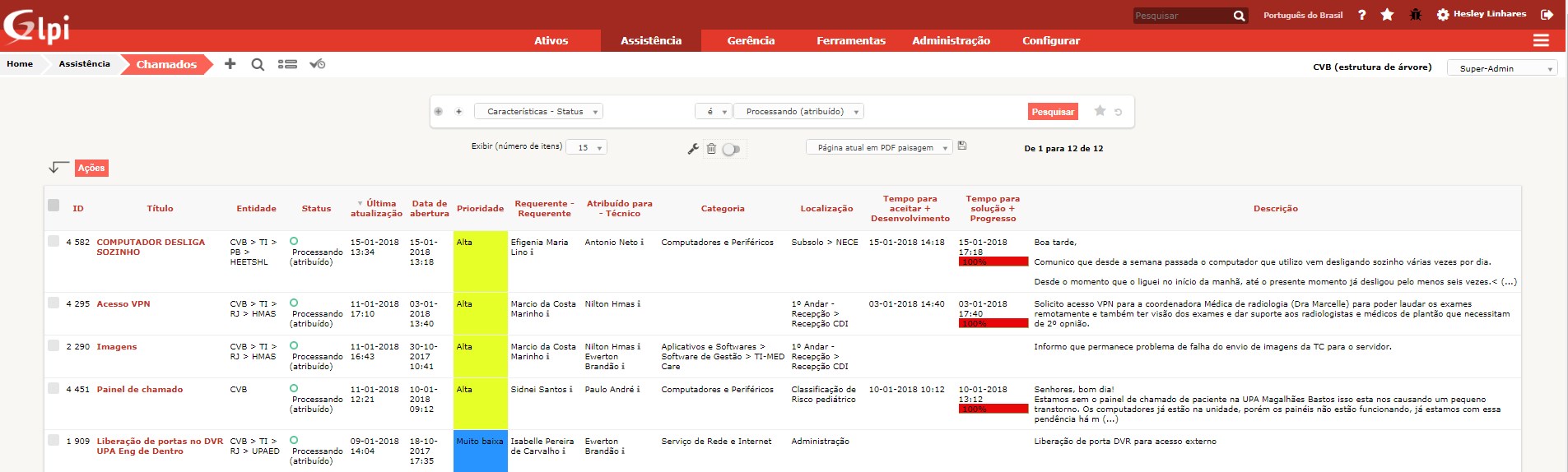 [9.2] Does not display tickets imported from the [9.1.6] or [9.1.7.1] · Issue #3443 · glpi ...
