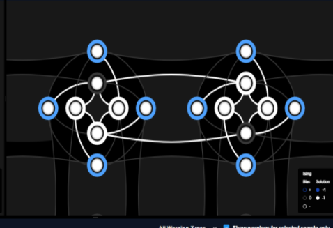generators.anti_crossing_loops connects 8-node structures by -1-biased nodes only · Issue #1103 ...