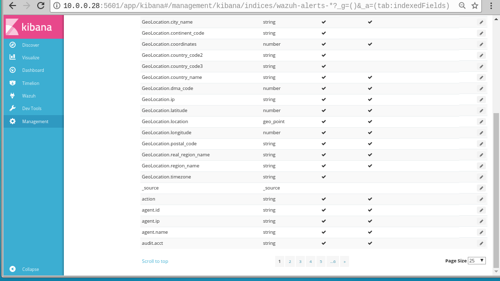 Wazuh Kibana dashboard empty with errors · Issue #96 · wazuh/wazuh-dashboard-plugins · GitHub