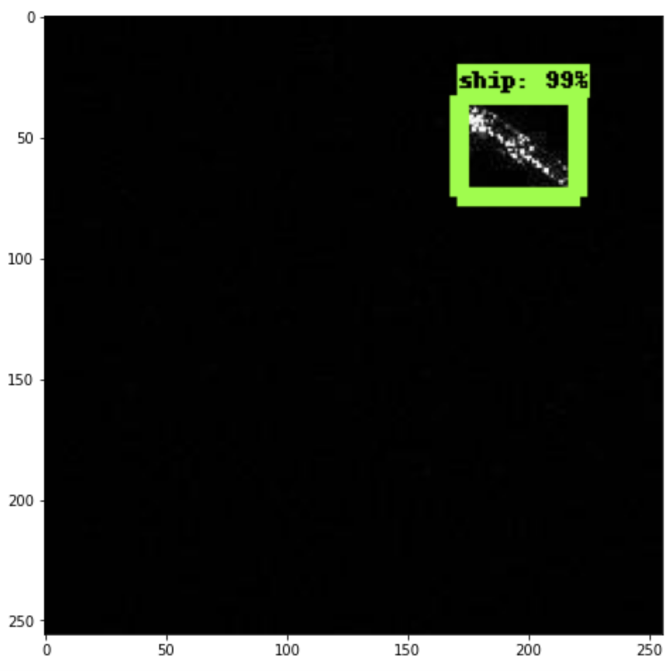 GitHub - alexander-nech/Machine-Vision-Satellite-Classifications