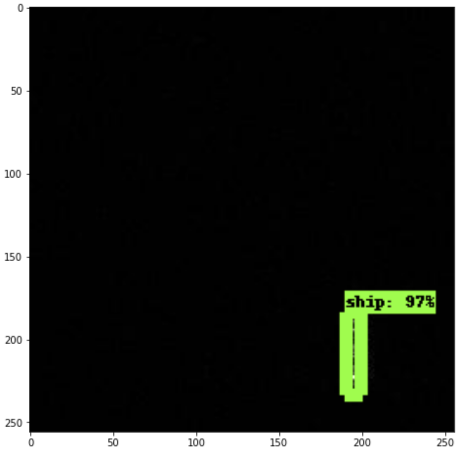 GitHub - alexander-nech/Machine-Vision-Satellite-Classifications