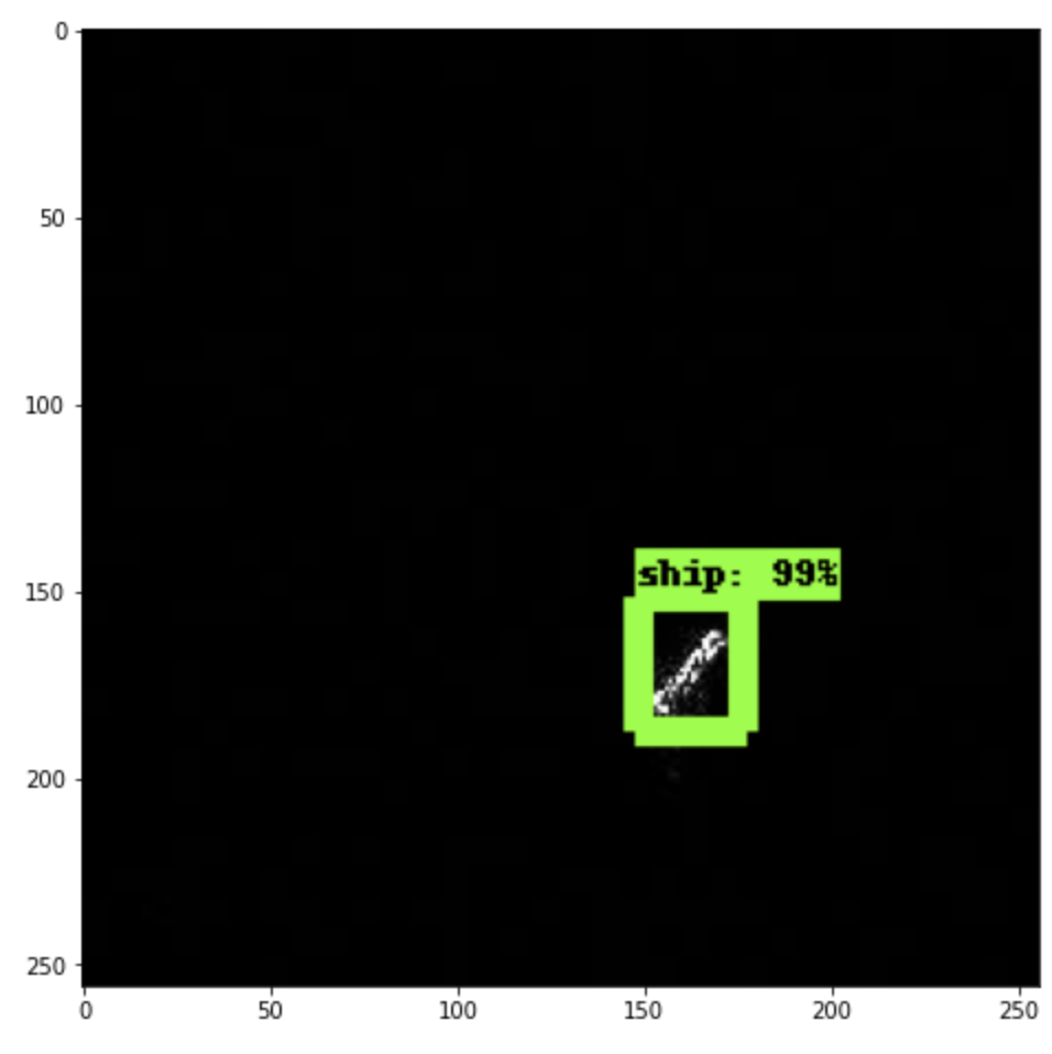 GitHub - alexander-nech/Machine-Vision-Satellite-Classifications