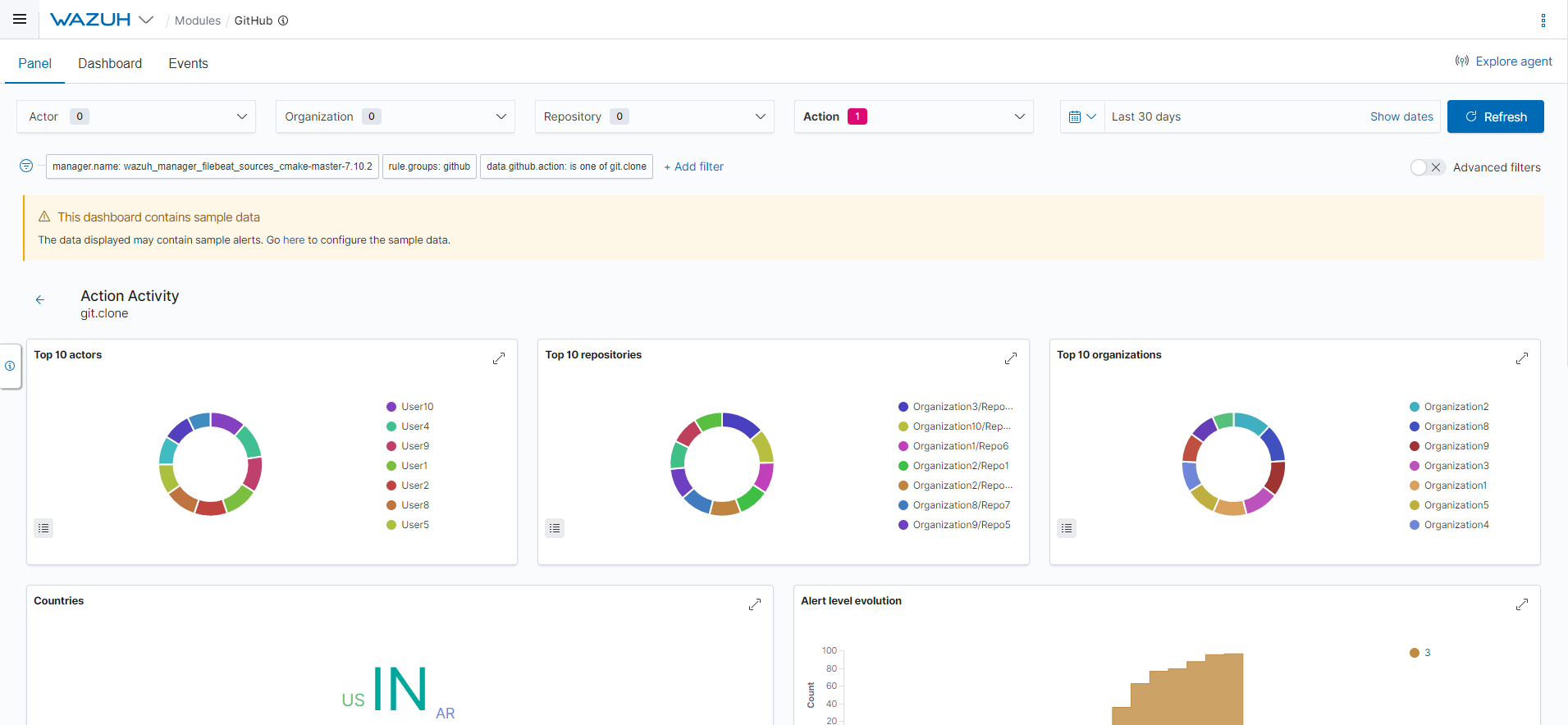 [Module] [Github] Panel for exploring the module capabilities · Issue ...