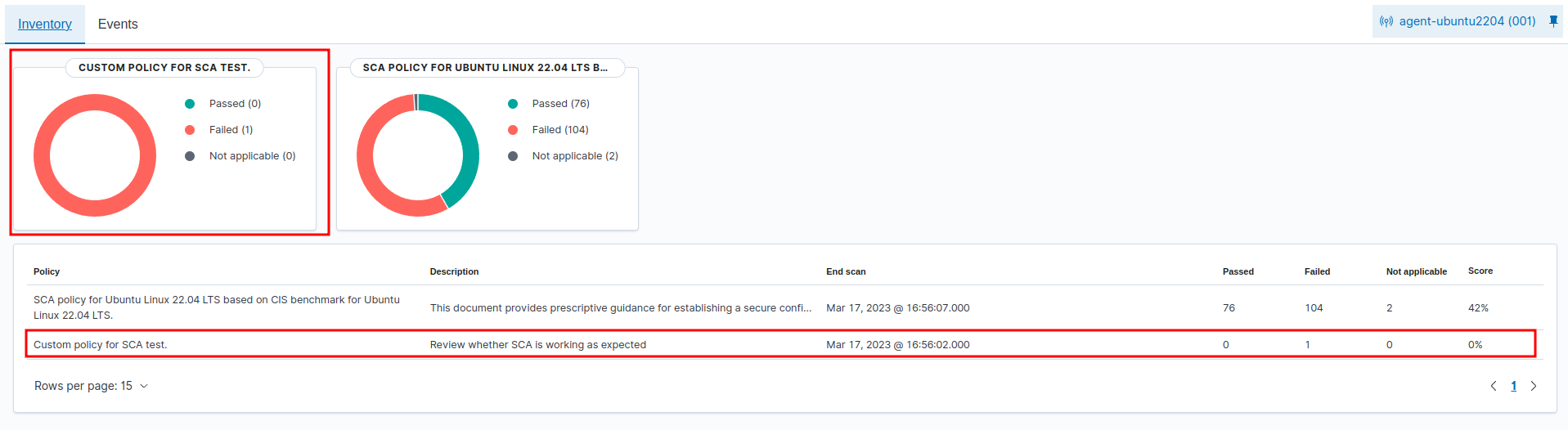 Release 4.4.0 - RC2 - E2E UX tests - Configuration assessment · Issue ...