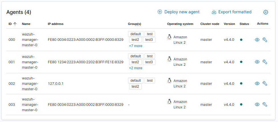 IPv6 addresses display errors · Issue #5464 · wazuh/wazuh-dashboard-plugins · GitHub