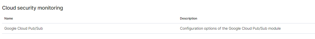 Add New Configuration View Settings For Gcp Integration · Issue 2418 · Wazuhwazuh Dashboard