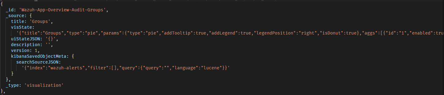 Want to Copy Wazuh Dash Visuals to Custom Dash · Issue #2507 · wazuh ...