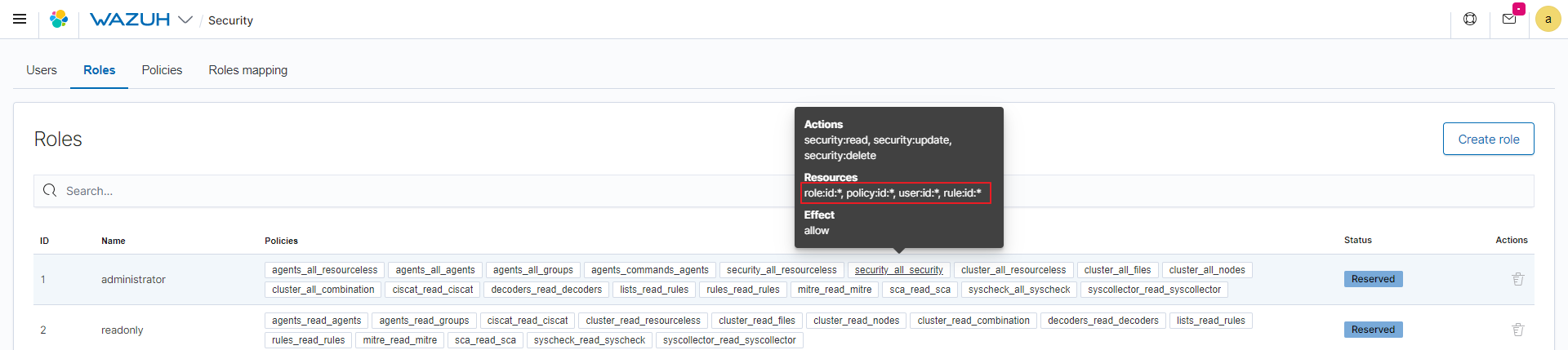 Fix Resources Policy Tooltip On Hover · Issue 2533 · Wazuhwazuh Dashboard Plugins · Github