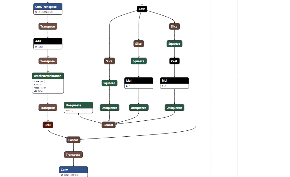 Notimplementederror Stridedslice Version 1 Is Not Implemented · Issue 273 · Onnxtensorflow
