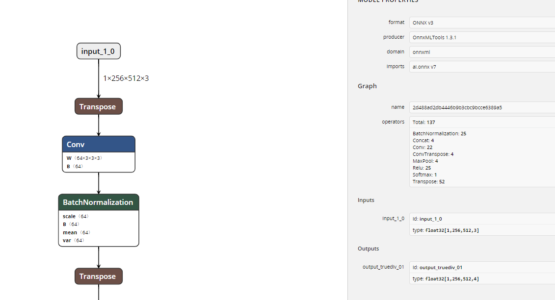 Type Error : Type parameter (T) bound to different types (tensor(float) and tensor(int32) in ...