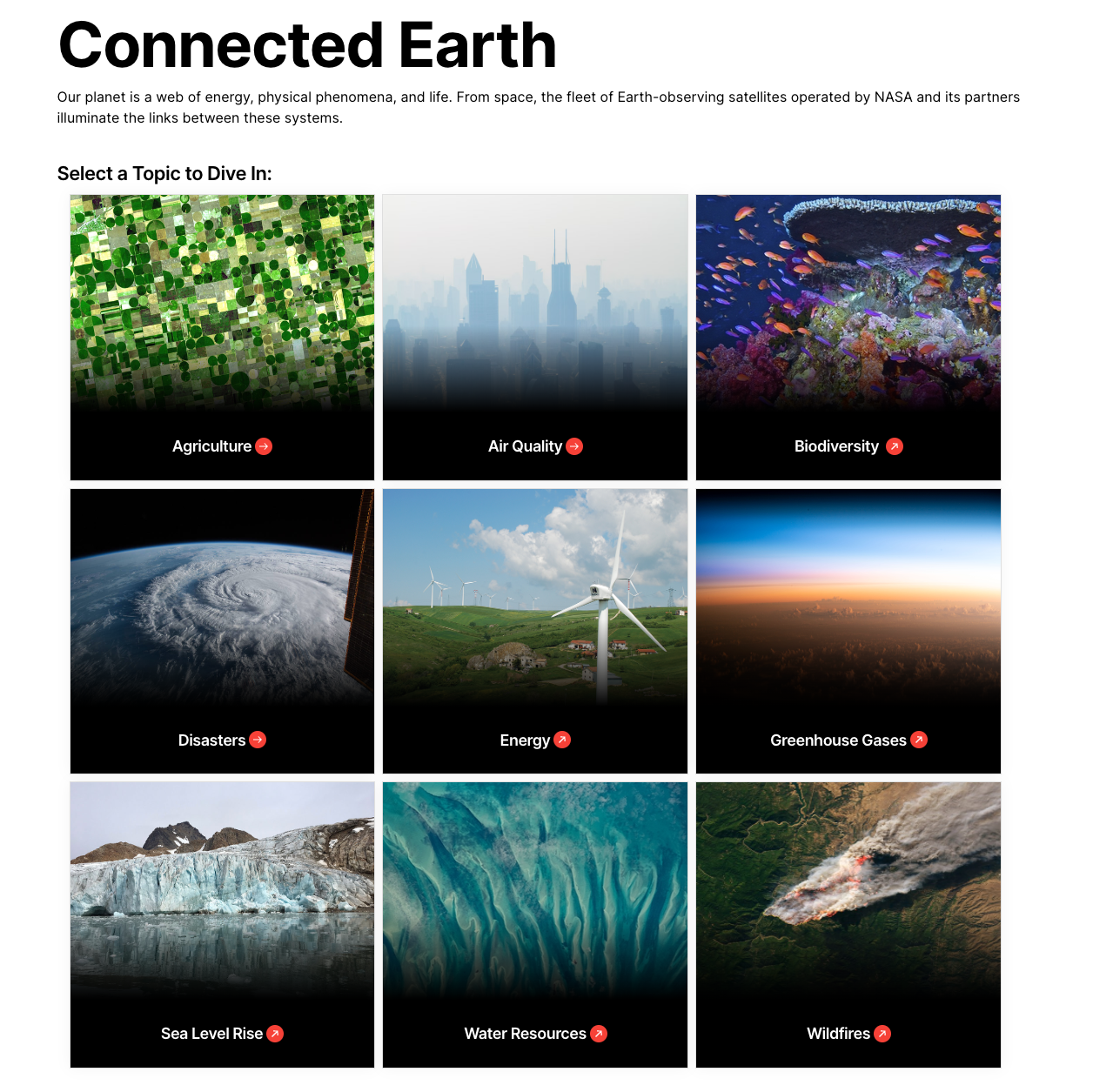 [EIC] Give an option to story to be external link · Issue #728 · NASA-IMPACT/veda-ui · GitHub