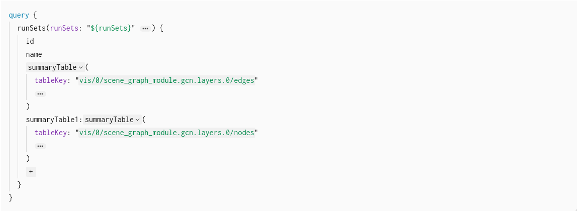 Custom Charts Dropdowns Only Contain Fields From The First Of Multiple Summarytables · Issue