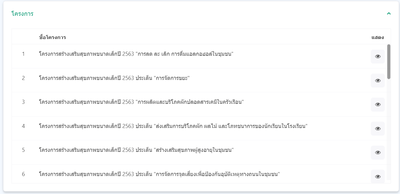 table wordwrap more row height in first render · Issue #1468 · rsuite/rsuite · GitHub