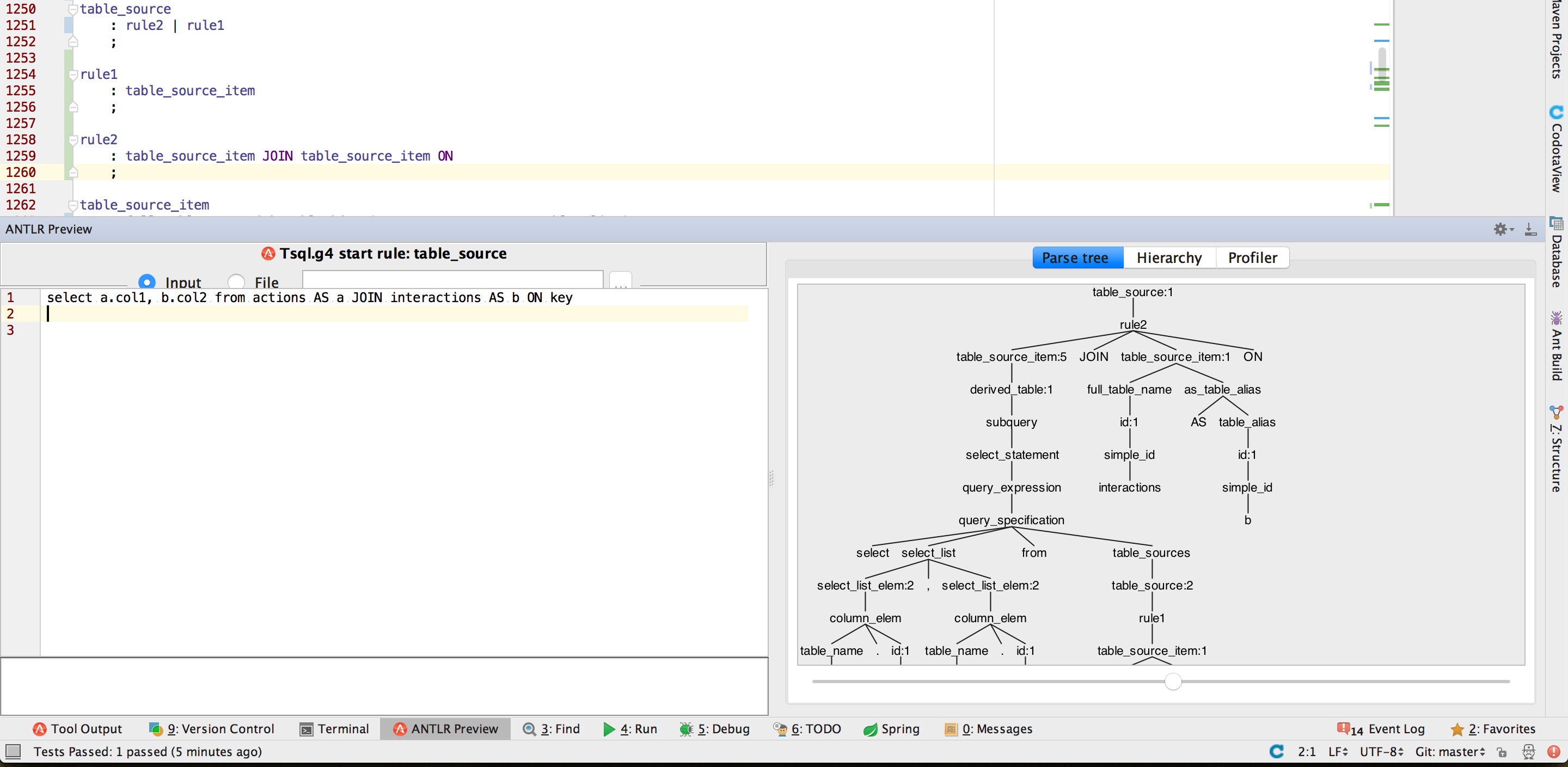 Tsql. error during parsing join condition in `table_source` rule · Issue #745 · antlr/grammars ...