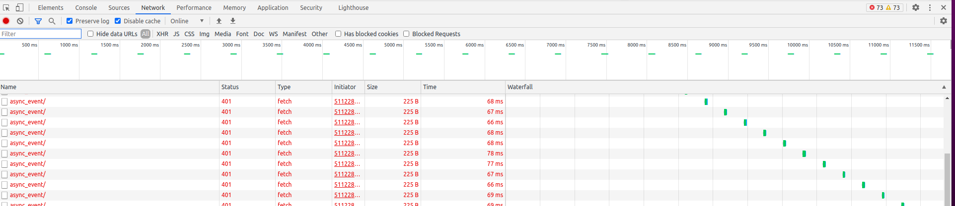 Global Async Queries doesn't work · Issue #12766 · apache/superset · GitHub