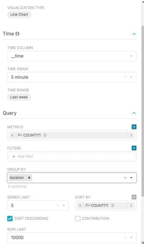 Can Not Create Chart When Series Limit Set · Issue 13693 · Apache