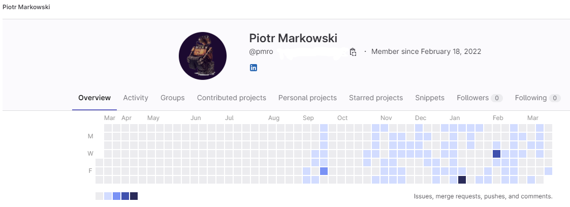 GitHub - pmro-dev/ProjectManagementApp