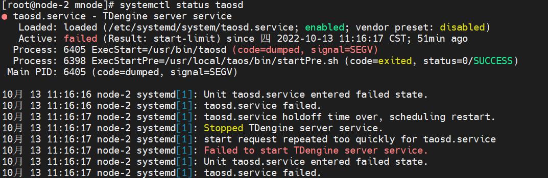After restarting the Linux Server, some nodes in the cluster failed to start, and the ...